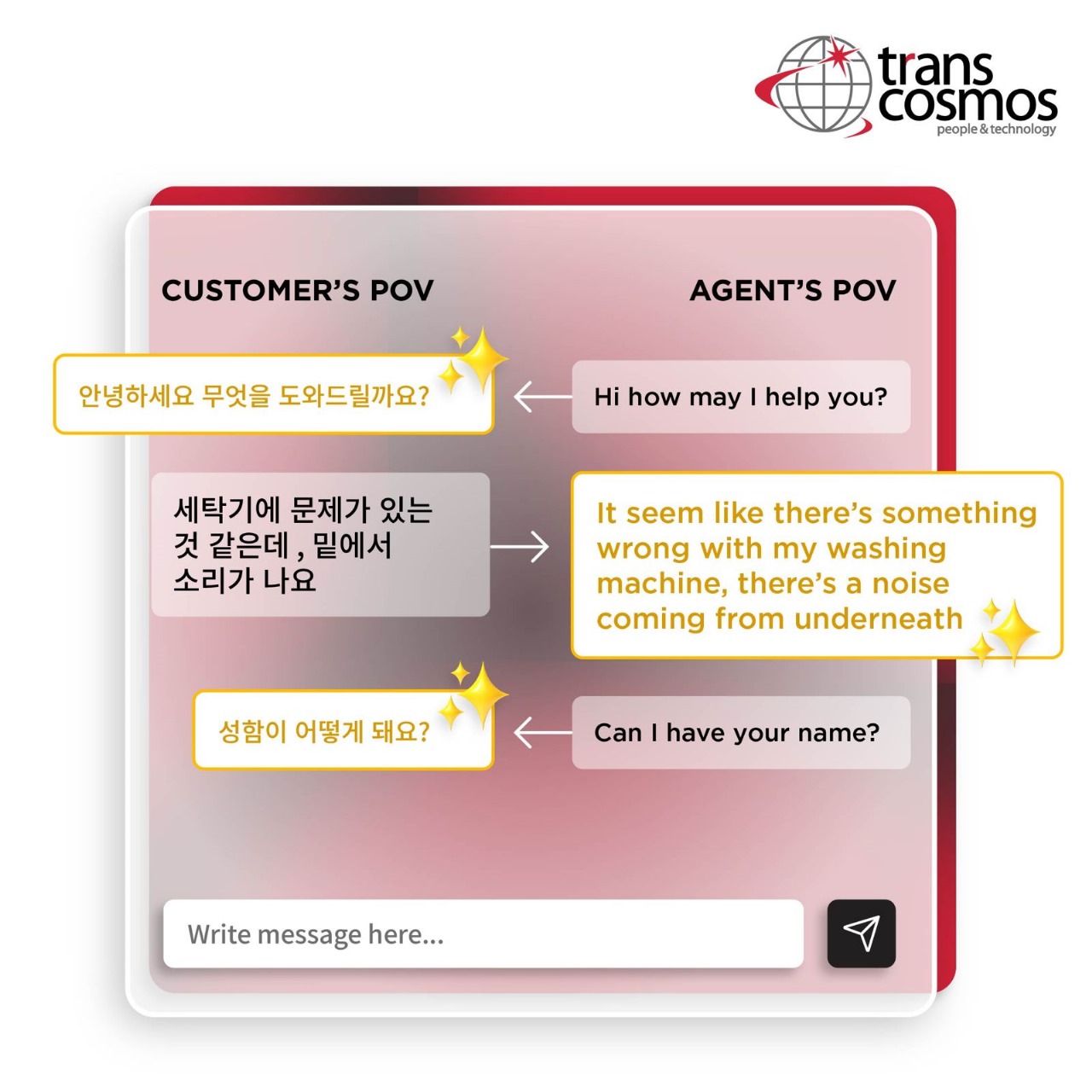 News Topic - transcosmos Indonesia